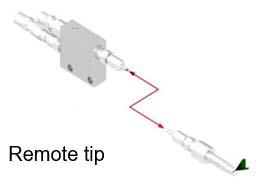 SWN-SS-IL-SS-00-2-In-Line Stainless Steel Nozzle Continuous Pinpoint 2 ...